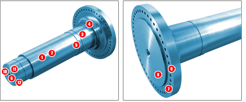 Industrealize Wind Power